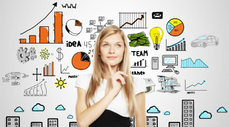 The Proper Utilization of Different Avenues of Business Marketing