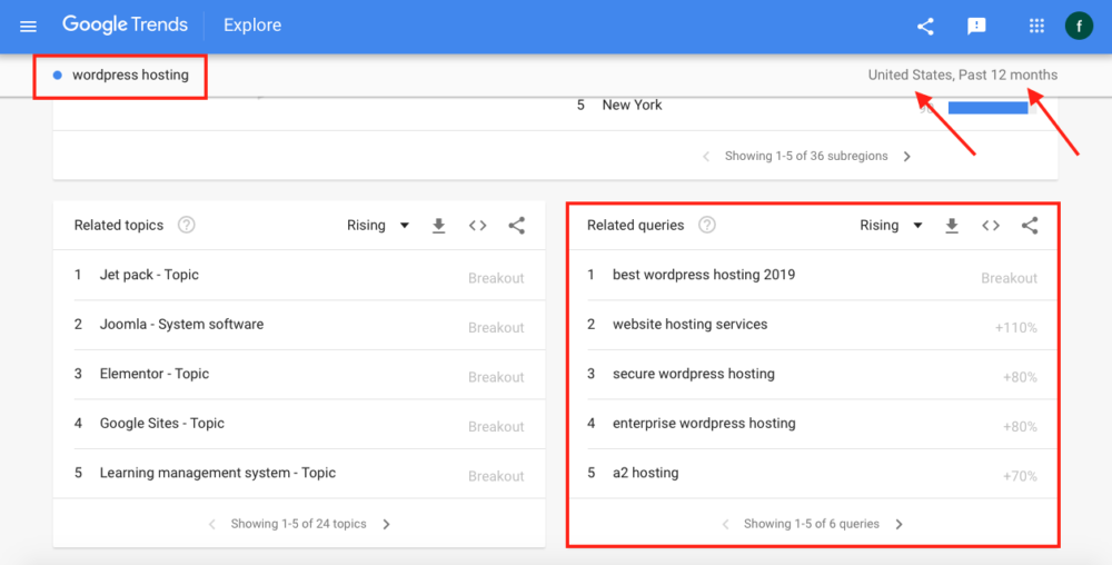 How to choose blog topics - 12 effective ways to get trending topic idea.